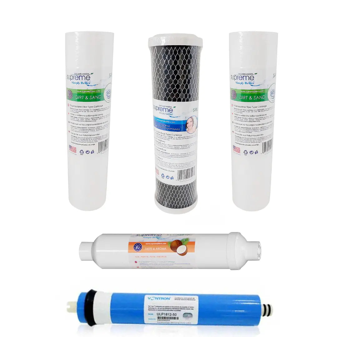 5 Stage Filter Replacement | Reverse Osmosis - EcoFilter Ireland